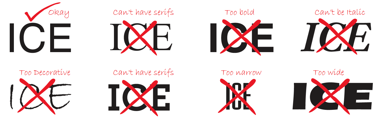 How to Design Around ADA - Identity Group